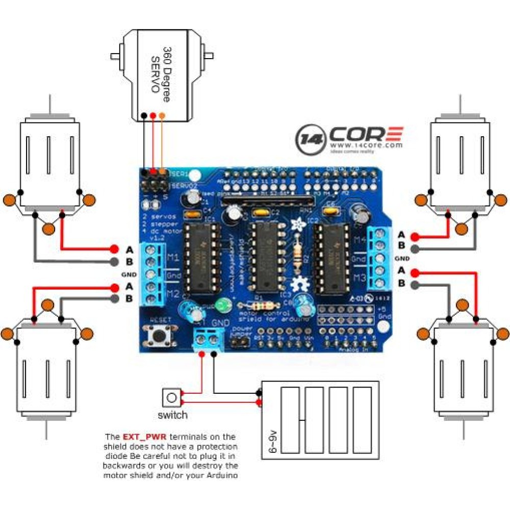 Arduino L293D Motor Shield