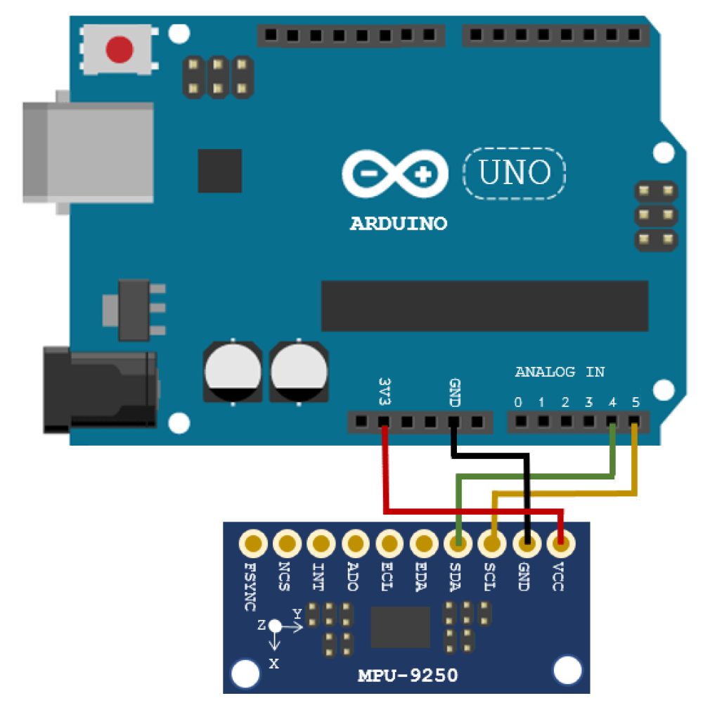 MPU-9250 9-Axis Gyro Magnetometer